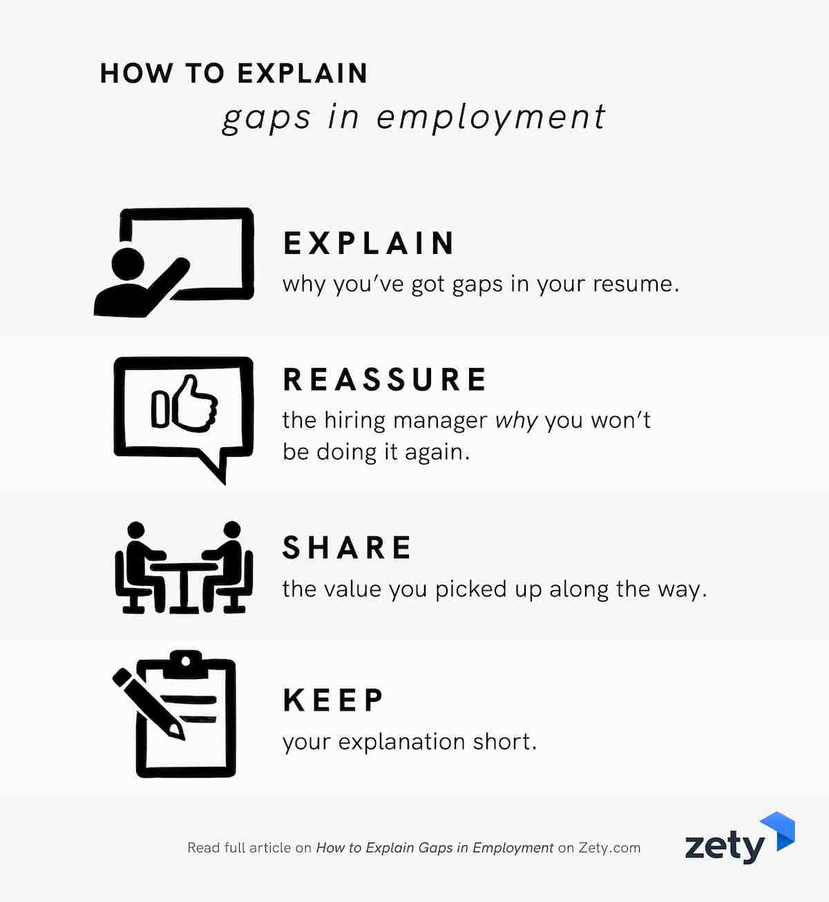 How To Explain Gaps In Employment Resume Cover Letter 