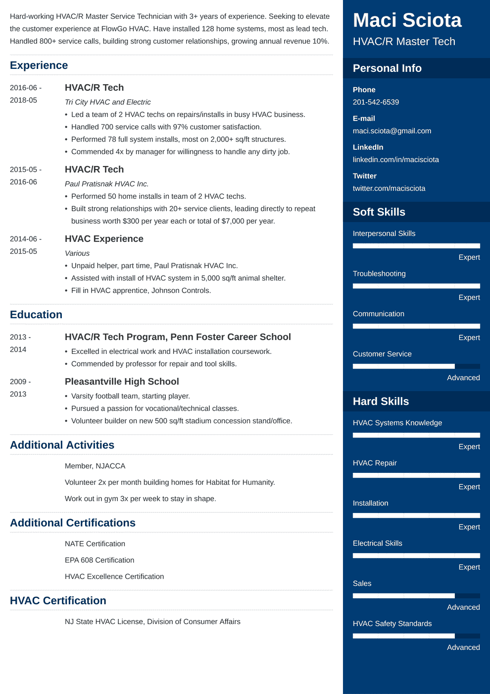 HVAC Technician Resume Sample [+HVAC Service Skills]