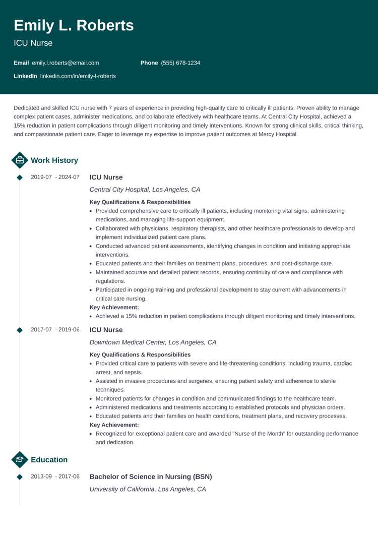 ICU Nurse Resume Sample & SICU / ICU Job Description Tips