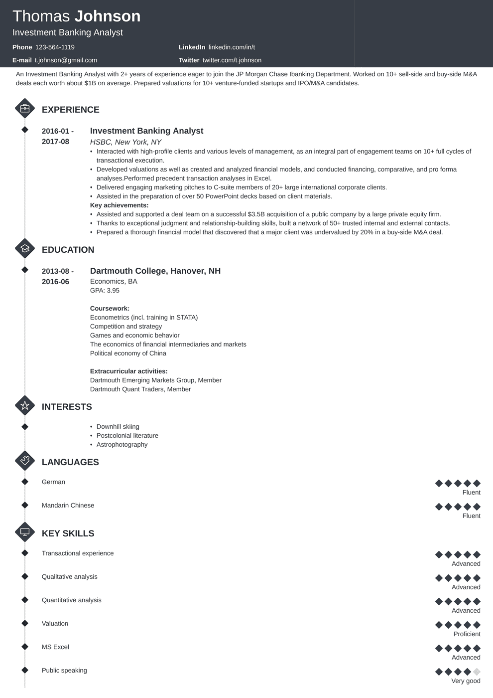 Investment Banking Resume Template & Guide for 2025