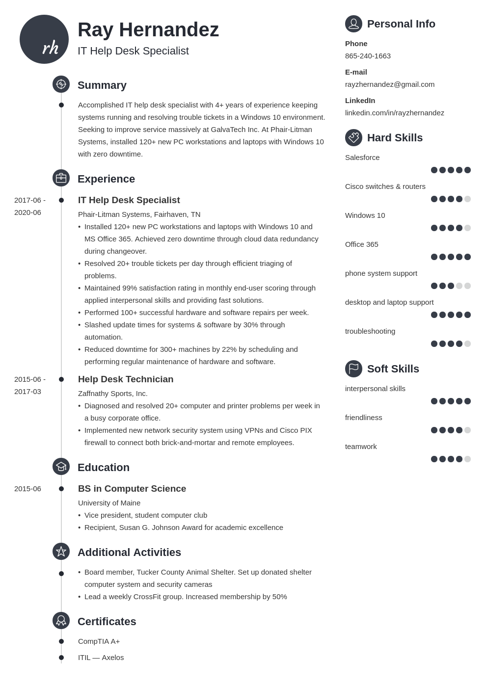 It Help Desk Resume Template
