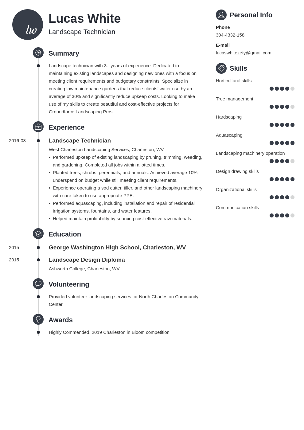Landscape Resume Samples Job Description Skills For 2023 