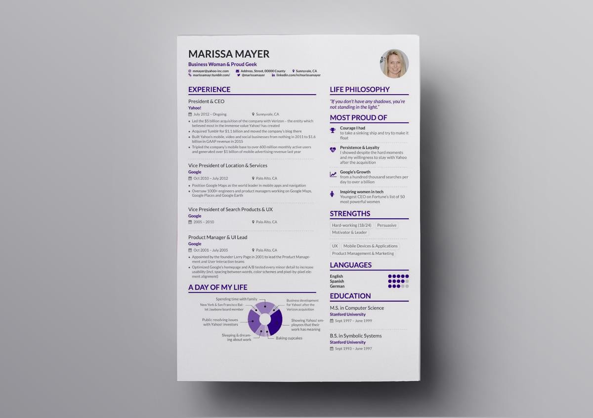 20 Template Cv Overleaf NolanFay