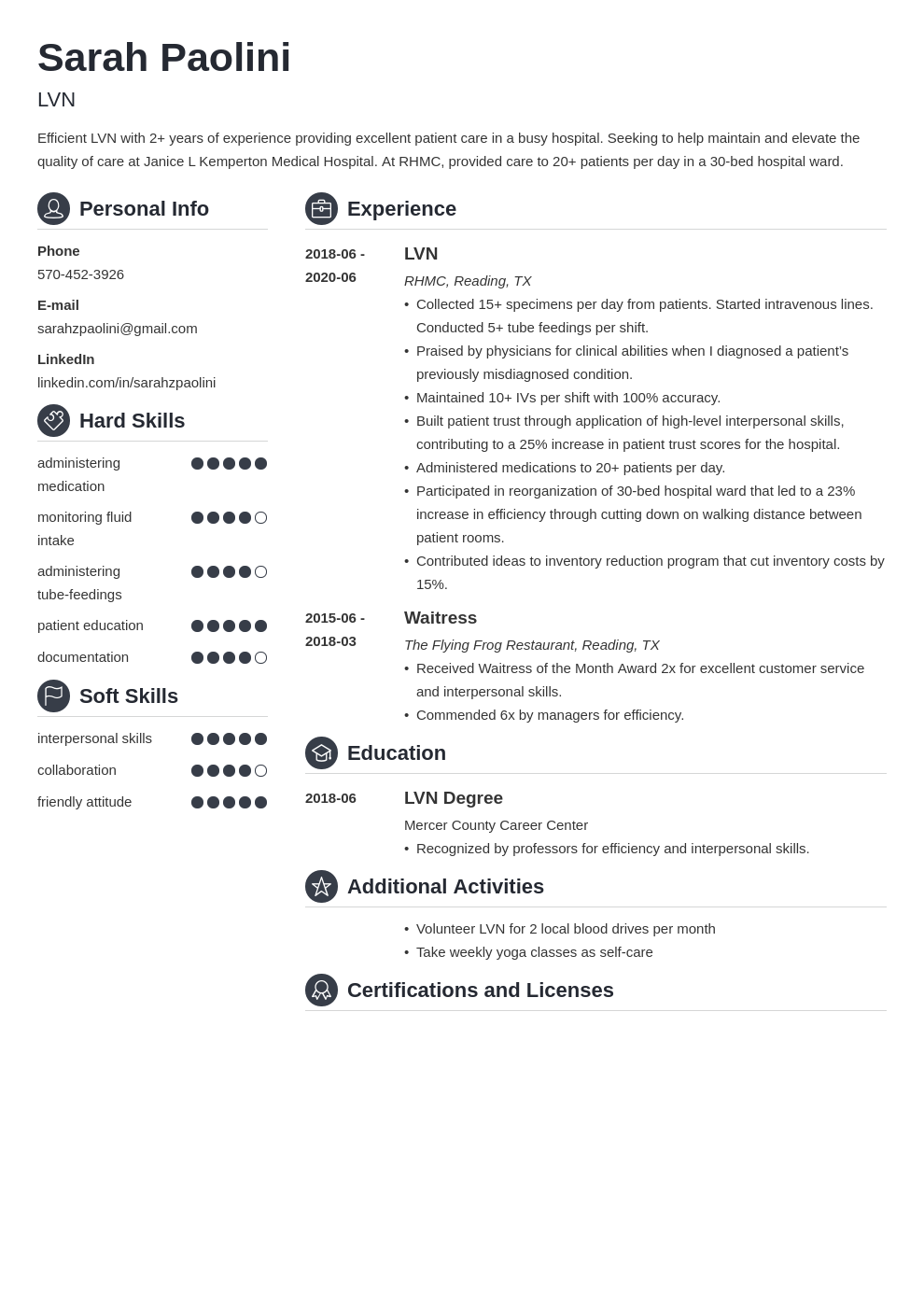 Lvn Resume Template Dependableschleiden