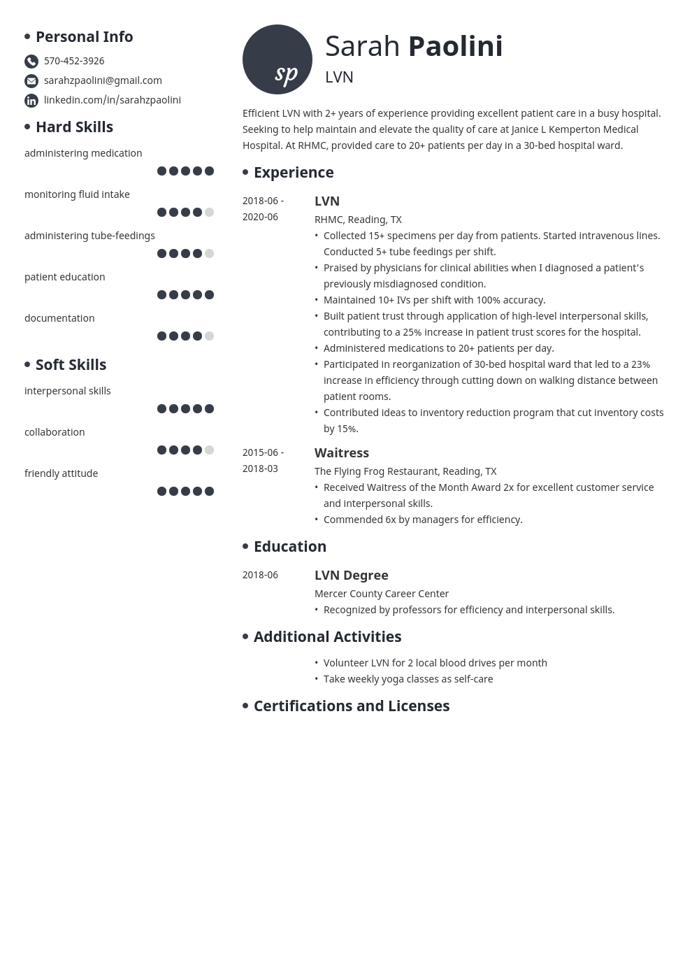 LVN Licensed Vocational Nurse Resume Samples And Guide