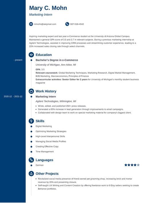 Marketing Intern Resume Sample Job Description Guide Marketing Intern Resume Sample Job Description Guide