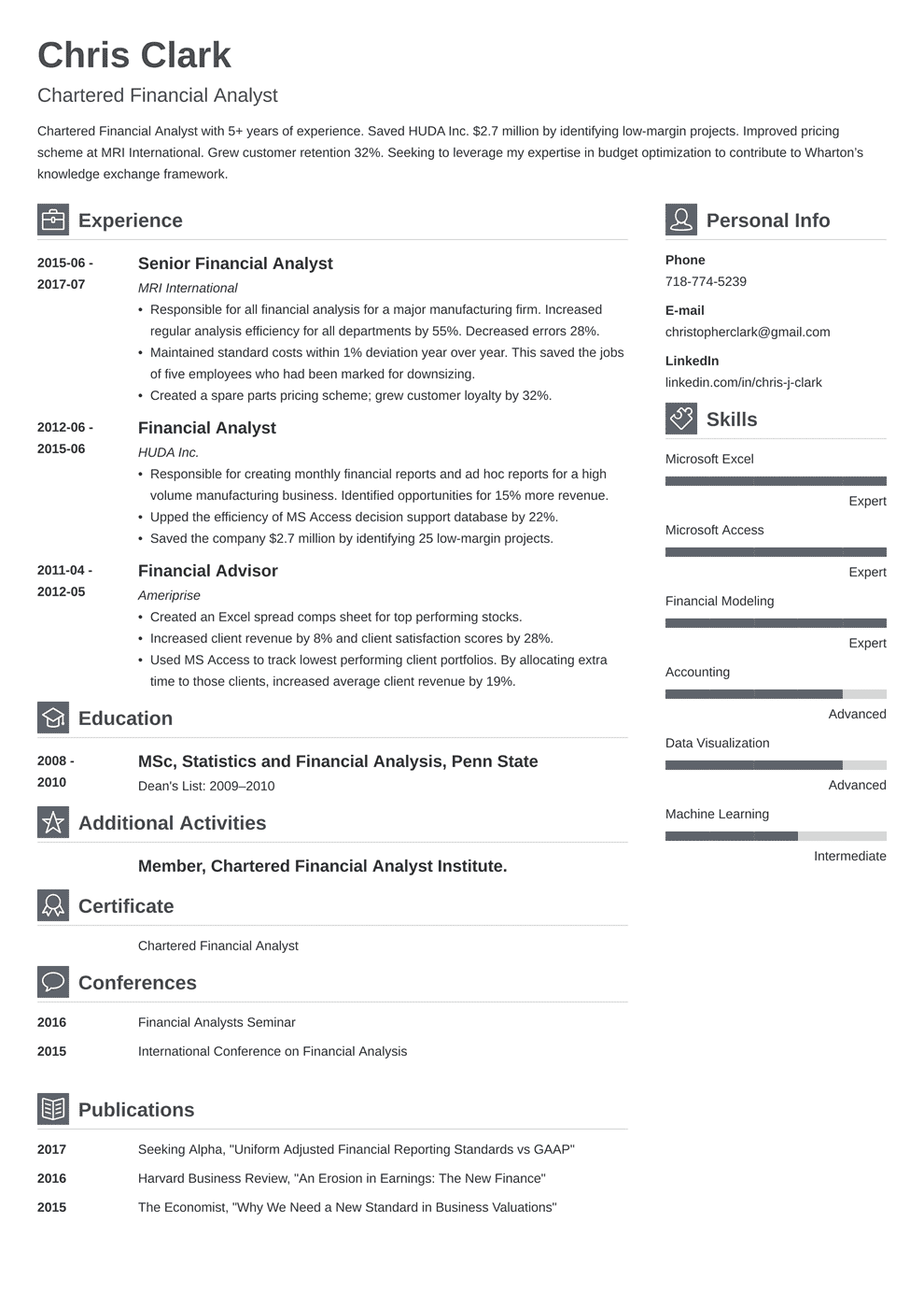 Resume For MBA Application Examples Template For 2023