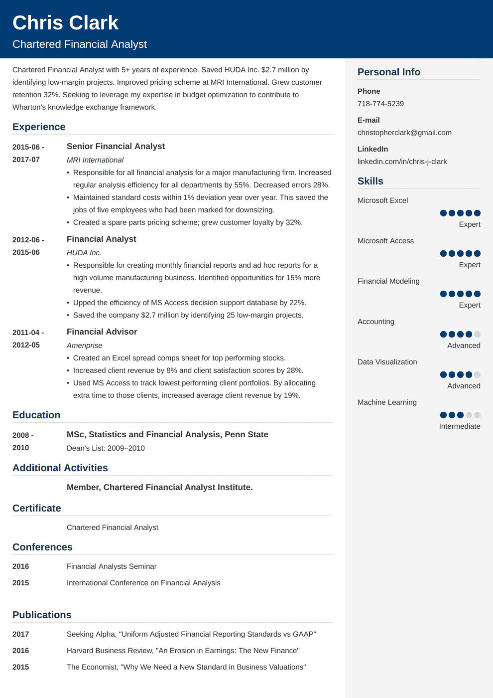Resume For MBA Application Examples Template For 2023