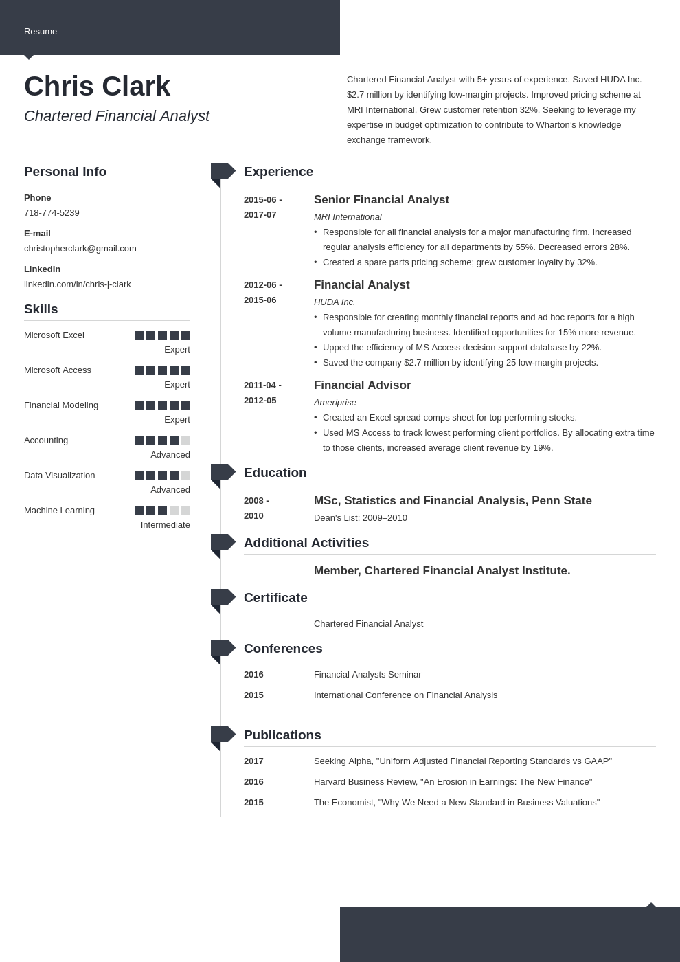 Resume For MBA Application Examples Template For 2024