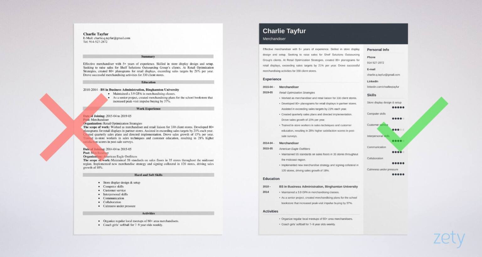 Merchandiser Resume Job Description Sample 20 Tips Merchandiser Resume Job Description Sample 20 Tips