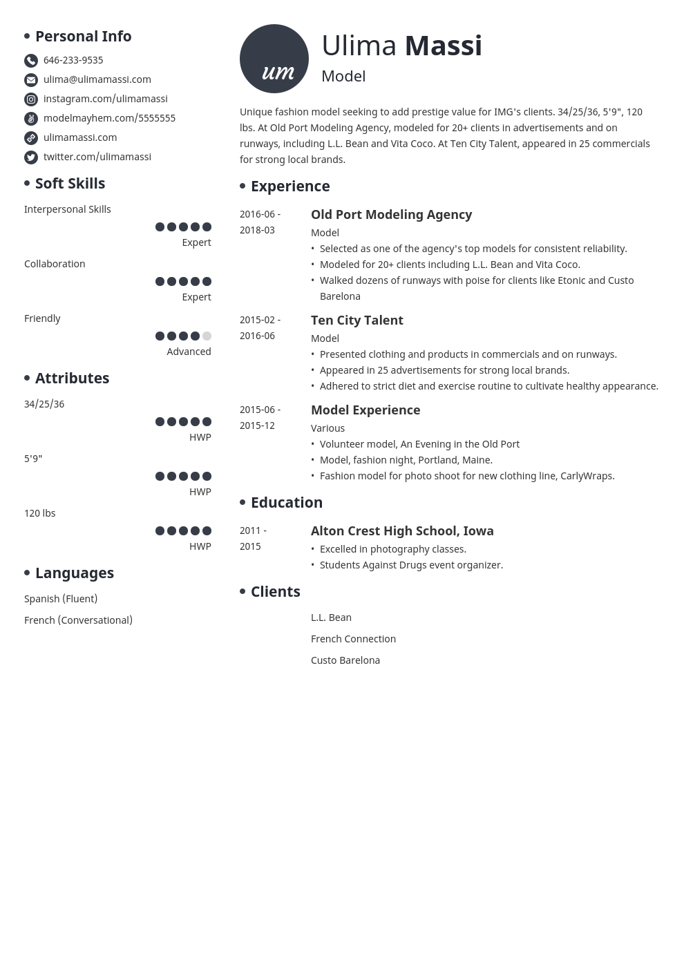 Model Resume Sample Guide Modeling Bio Template 