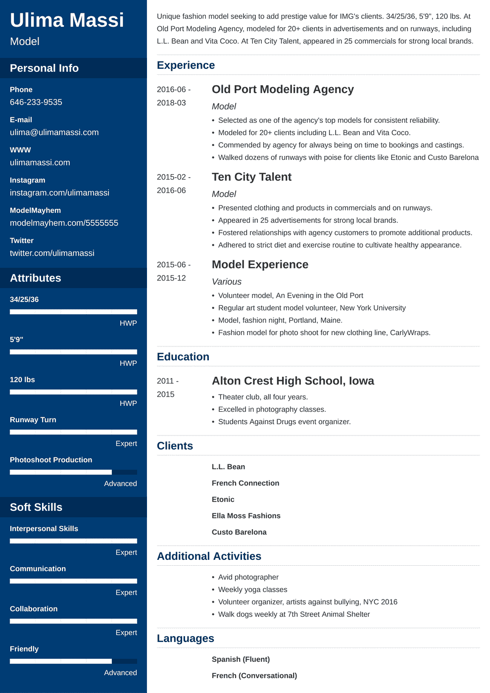 Model Resume Sample Guide Modeling Bio Template 