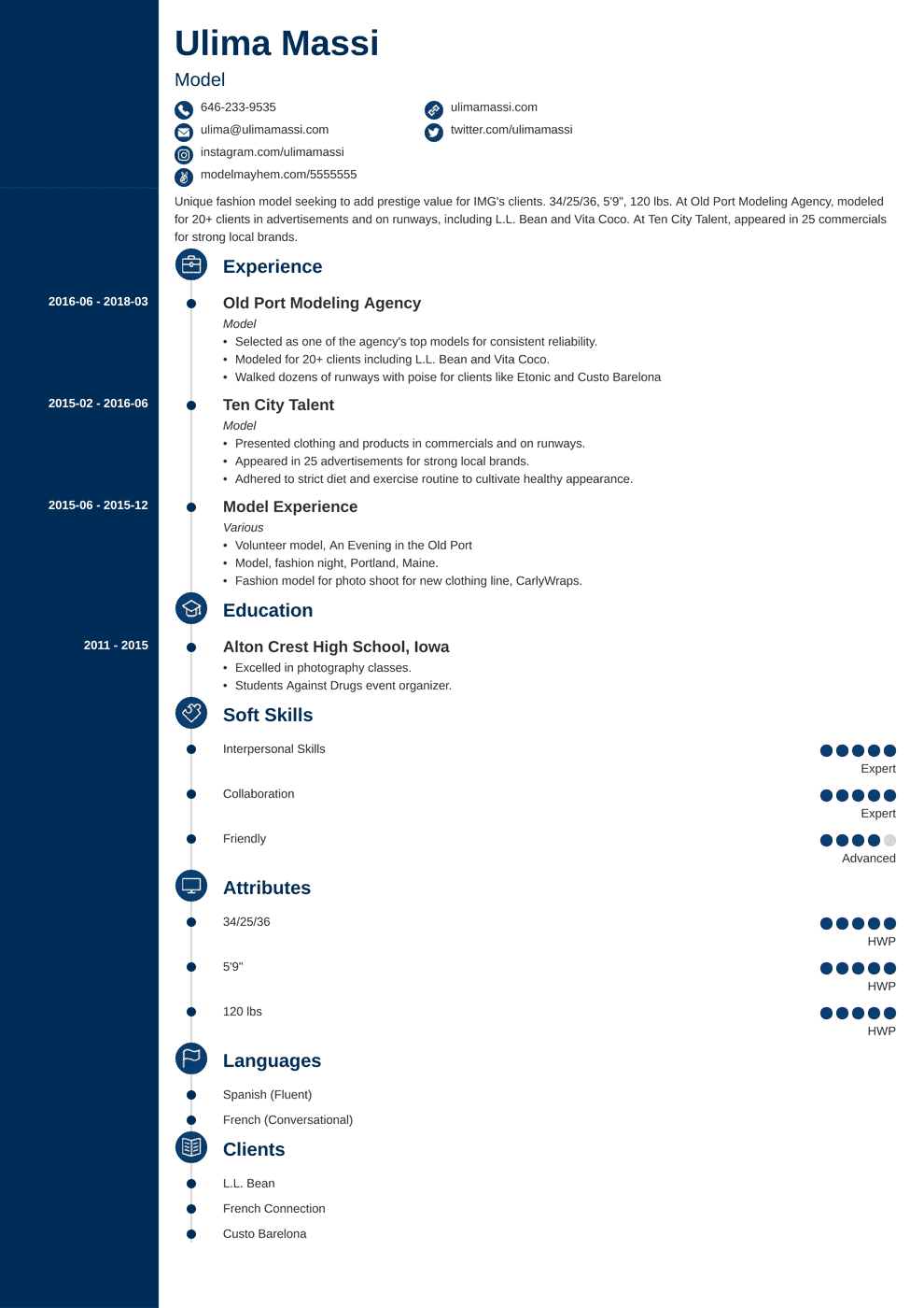 Model Resume Sample Guide Modeling Bio Template 