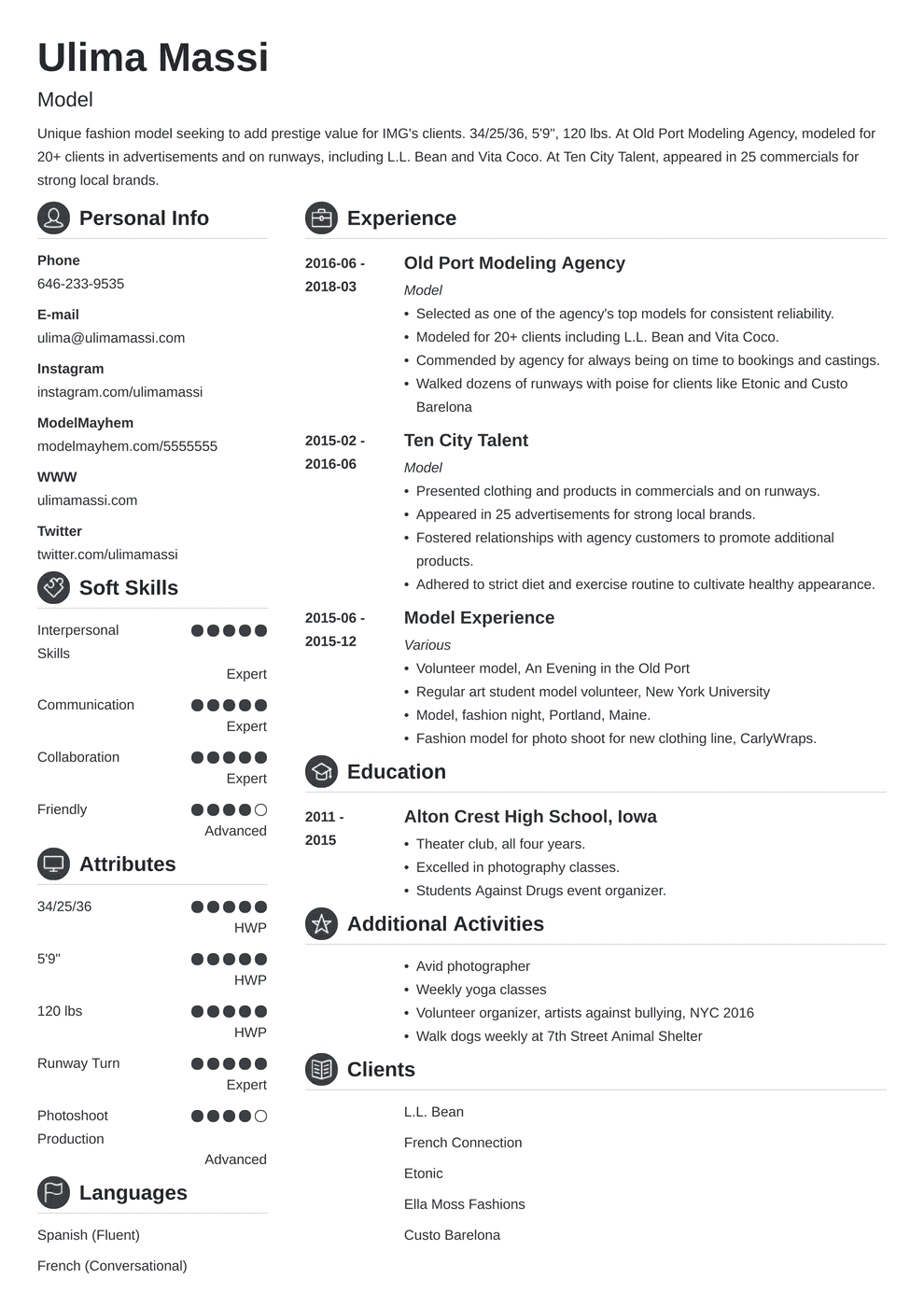 Model Resume Sample Guide Modeling Bio Template 