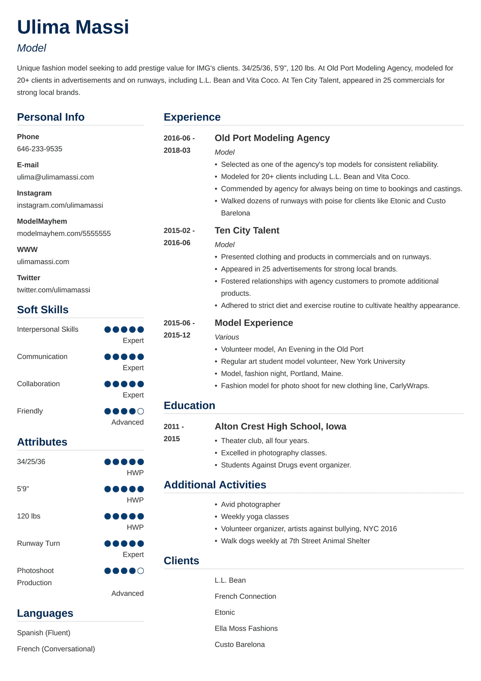 Model Resume Sample Guide Modeling Bio Template 