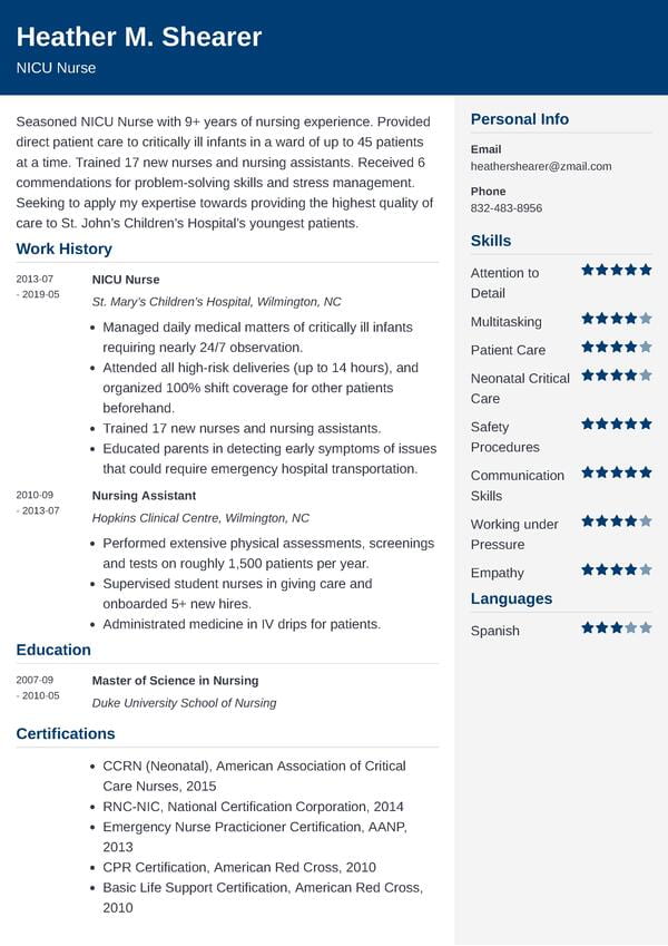 NICU Nurse Resume Example Job Description Writing Guide