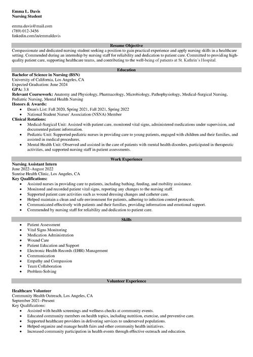 Nursing Student Resume Examples & Templates for 2026