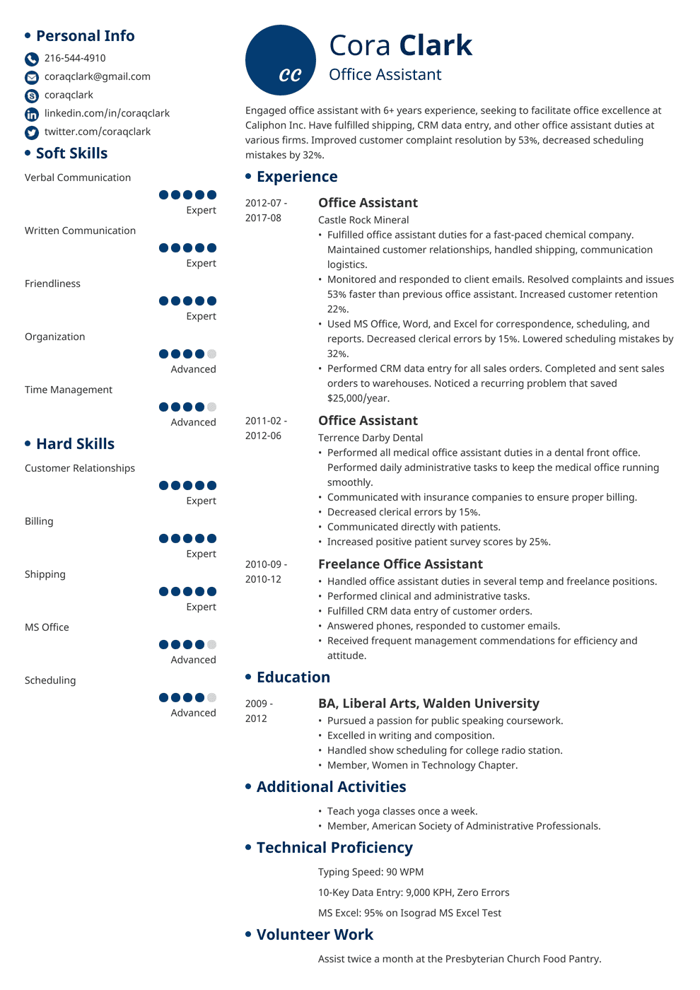 How To Write Office Assistant Resume Examples Tips 