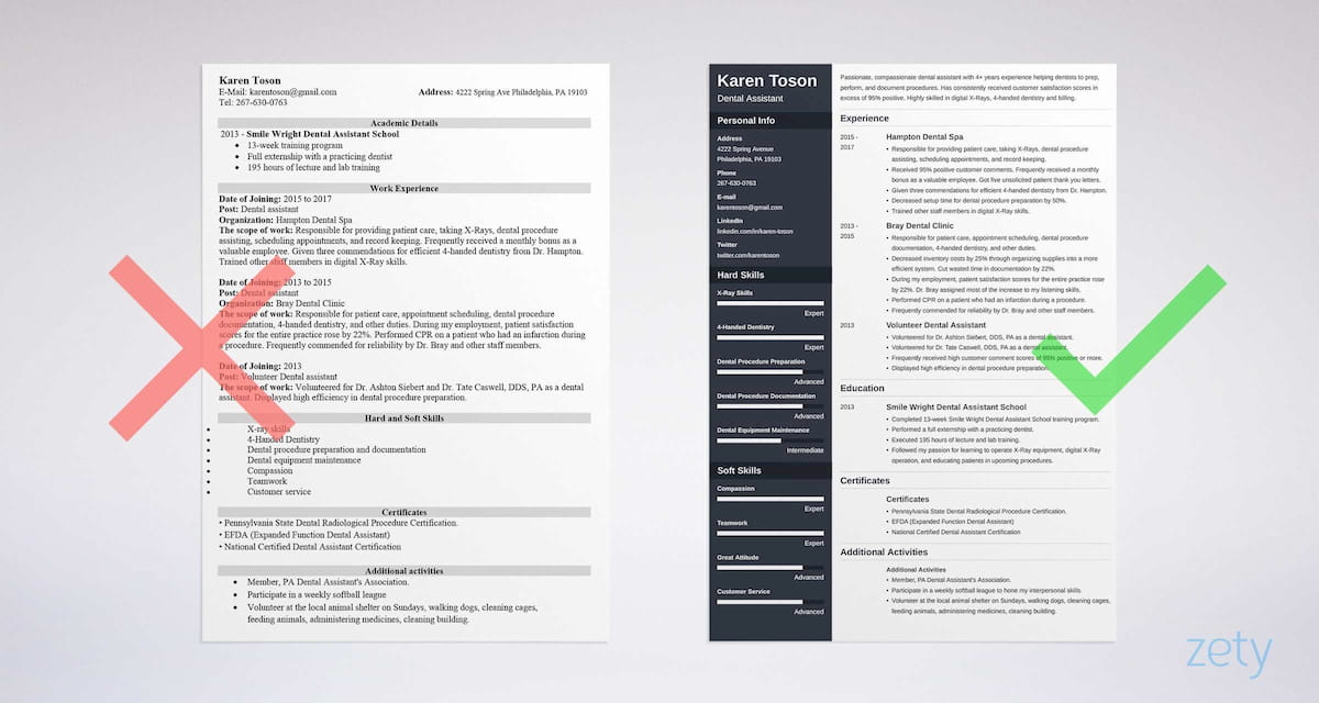 15 One Page CV Templates Examples Of 1 Page Format 2022 