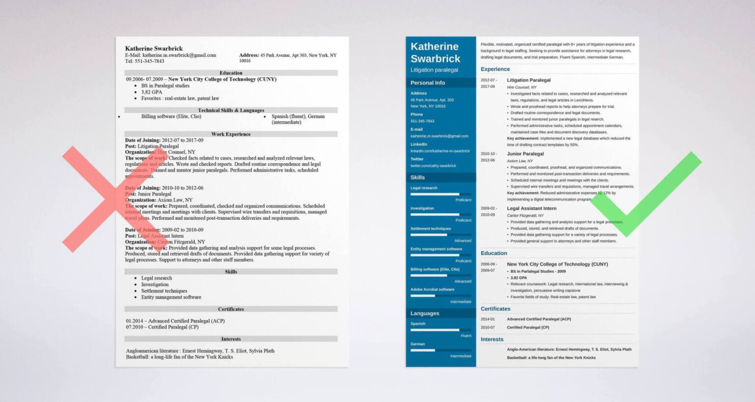 Paralegal Resume Samples Skills Job Description More 