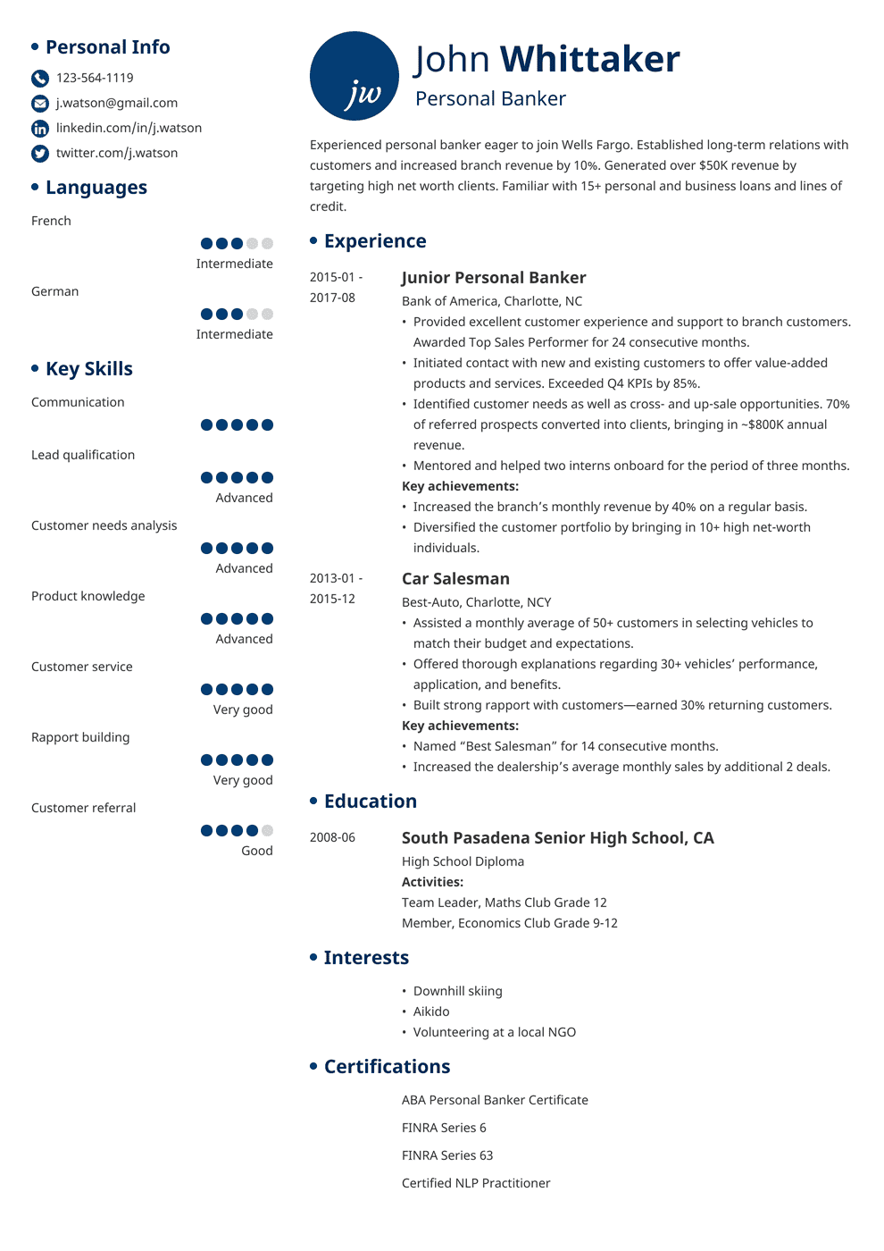 Personal Banker Resume Examples Guide Skills More 