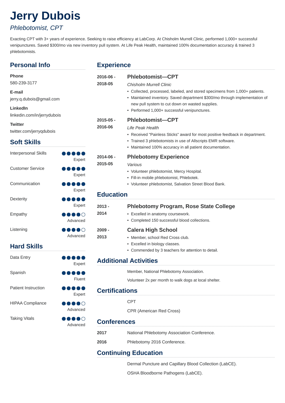 Phlebotomist Resume Example Skills Samples 2023 