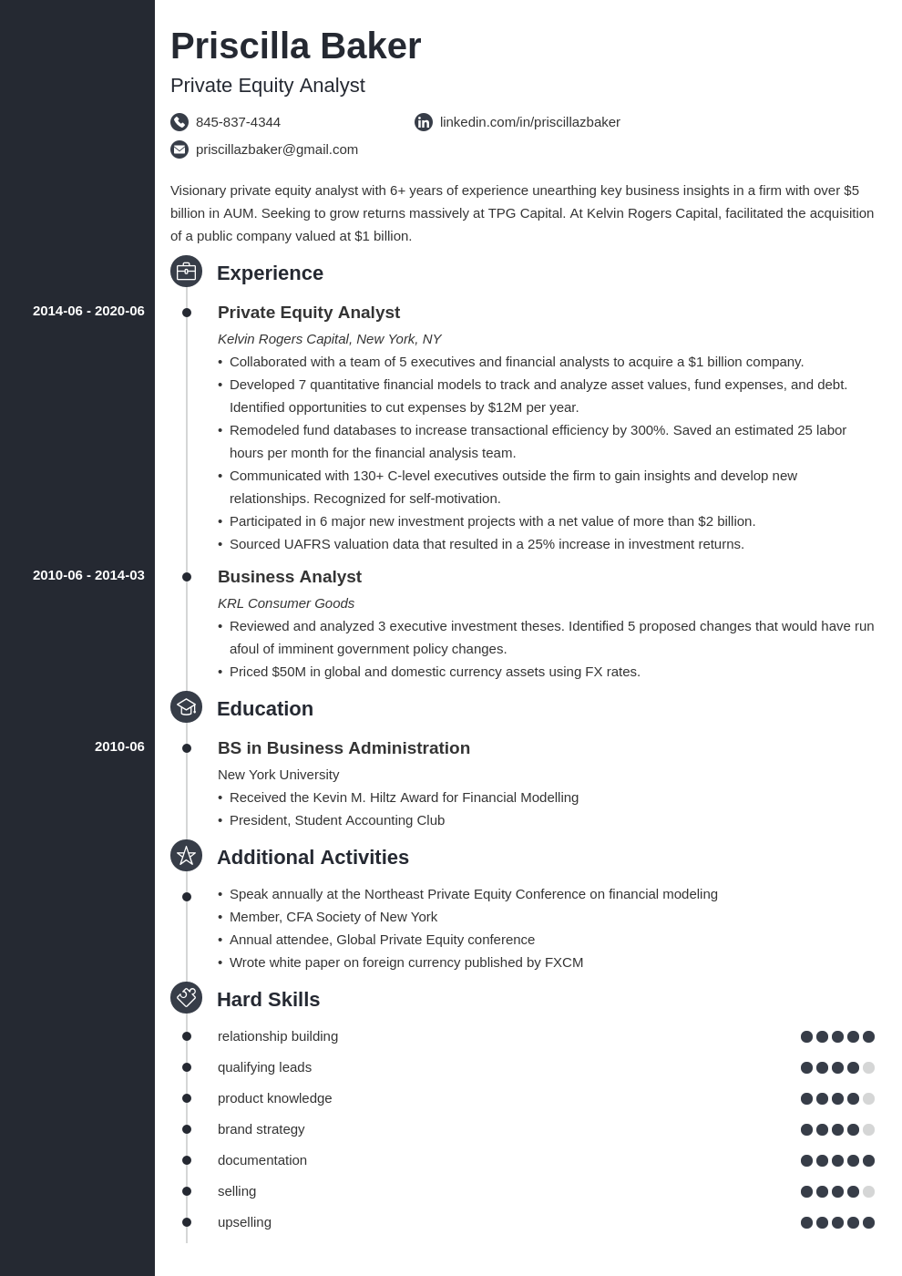 Private Equity Resume Examples And Guide 10 Tips 