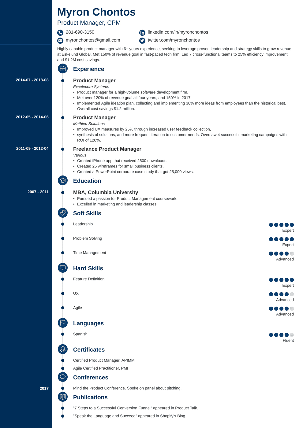 Product Manager Resume Examples 2024 Guide Product Manager Resume Examples 2024 Guide