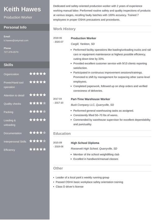 Production Resume Examples With Job Description Tips Production Resume Examples With Job Description Tips