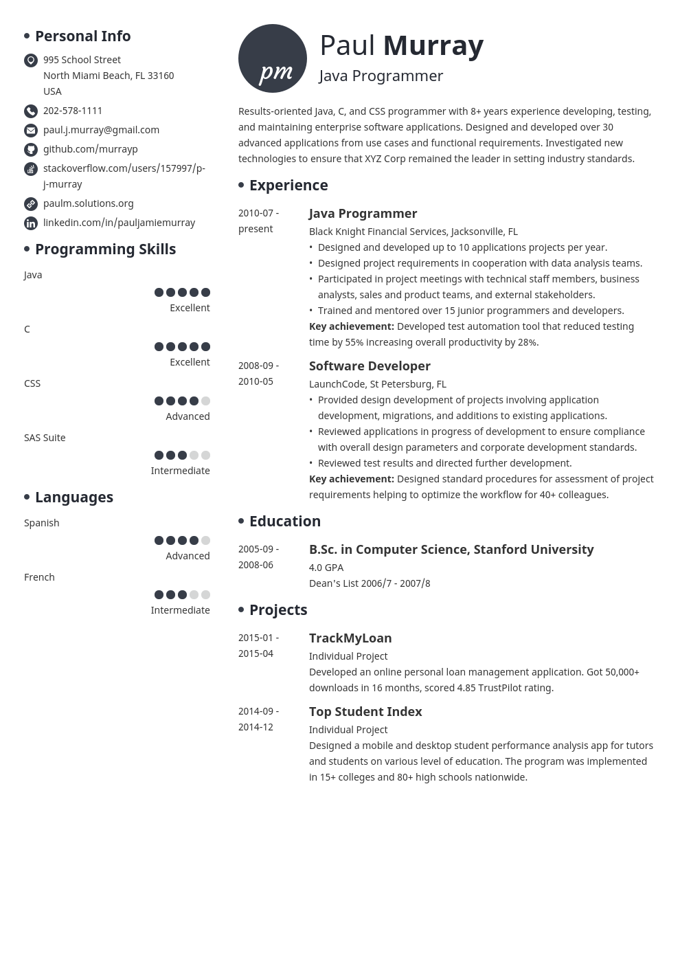 9 Great Programming Projects For A Resume Examples 