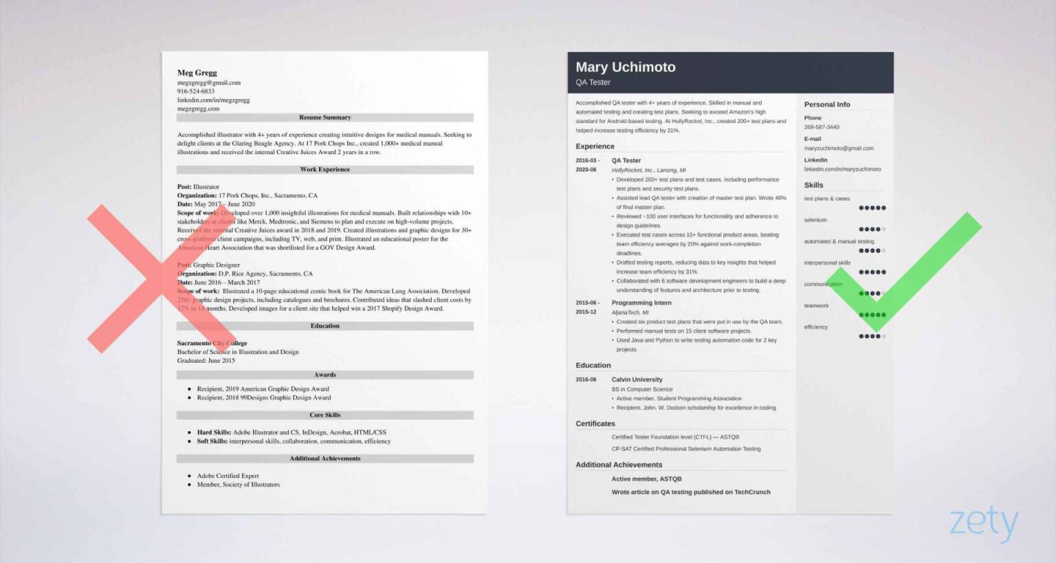 QA Tester Resume Examples For IT Software Testers