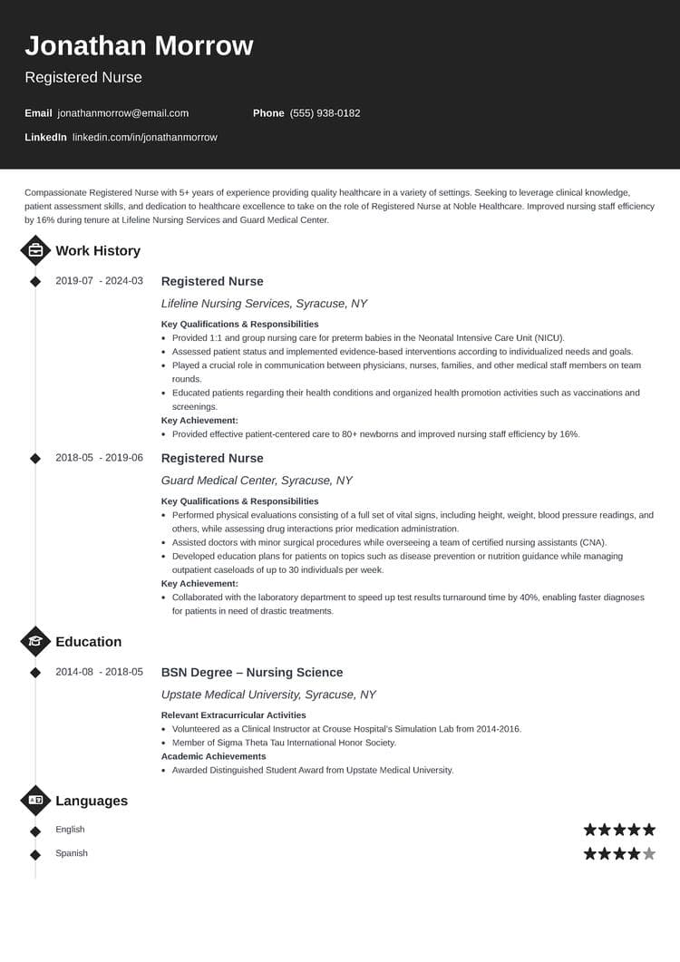 Registered Nurse (RN) Resume Examples