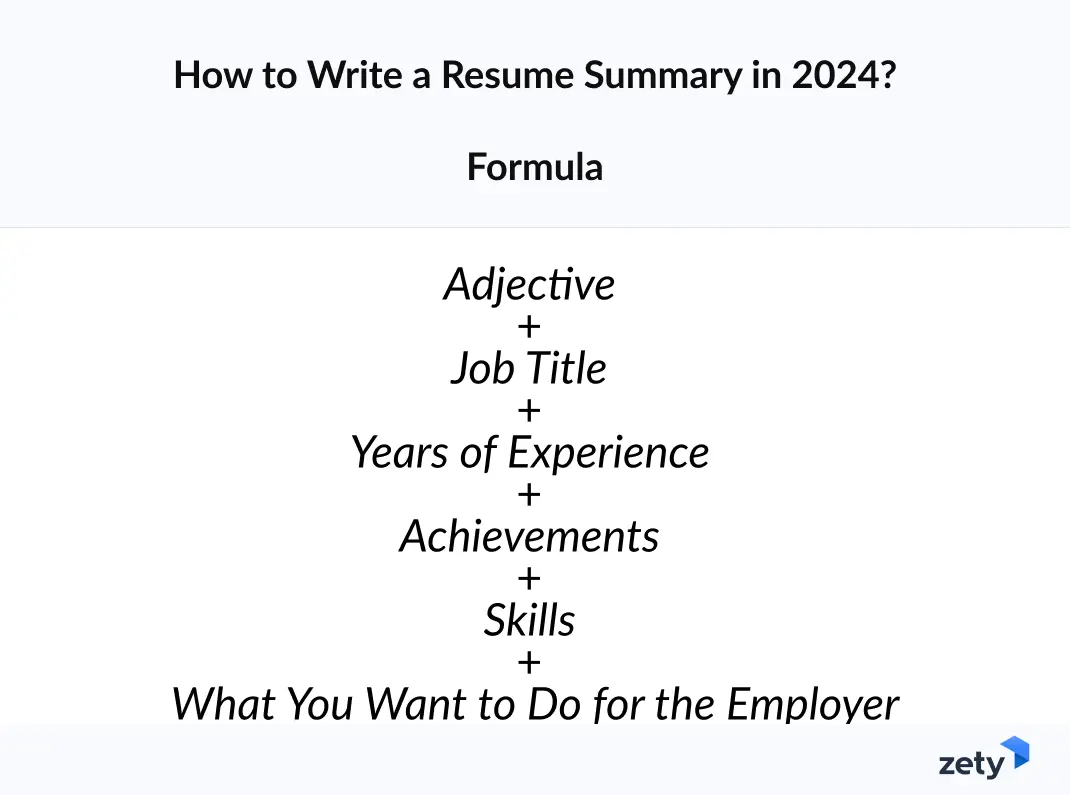 50 Resume Summary Examples & How-To Guide