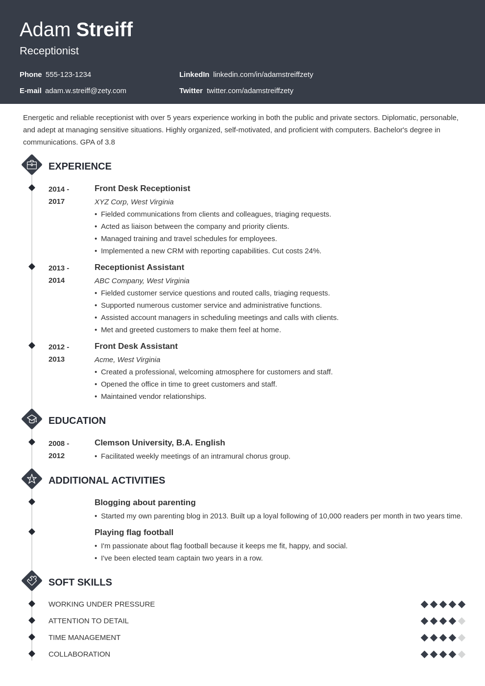 40 Best Resume Tips 2022 Great Tricks And Writing Advice