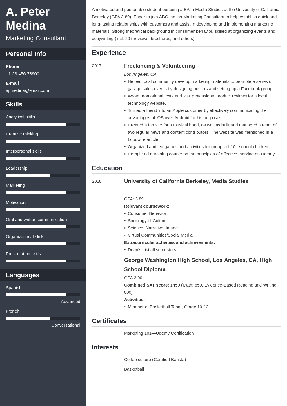 Cv Summary Example No Experience The Trick To Writing A Cv With No 