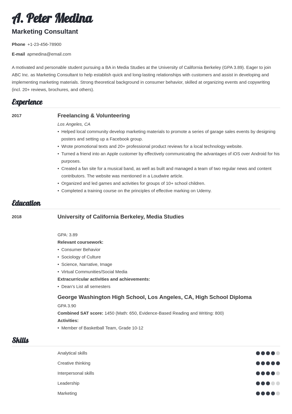 How To Make A Resume With No Experience Examples Tips