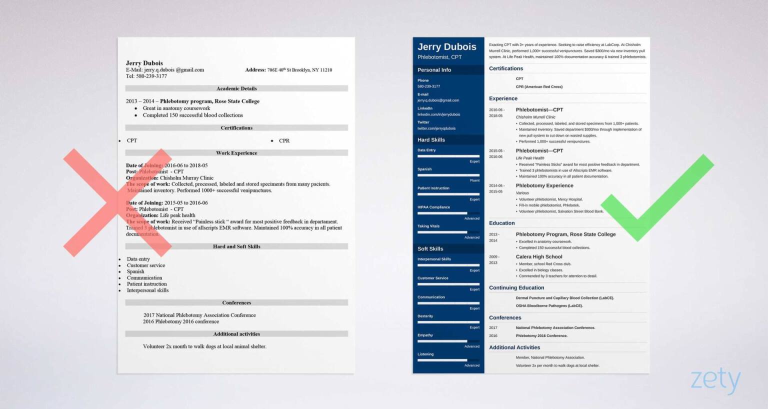 Phlebotomist Resume Example Skills Samples 2023 