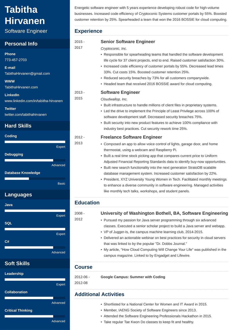 Software Engineering Resume Examples Templates 2024