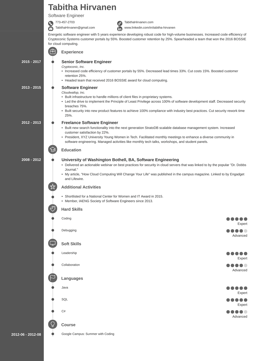 Software Engineering Resume Examples Templates 2024