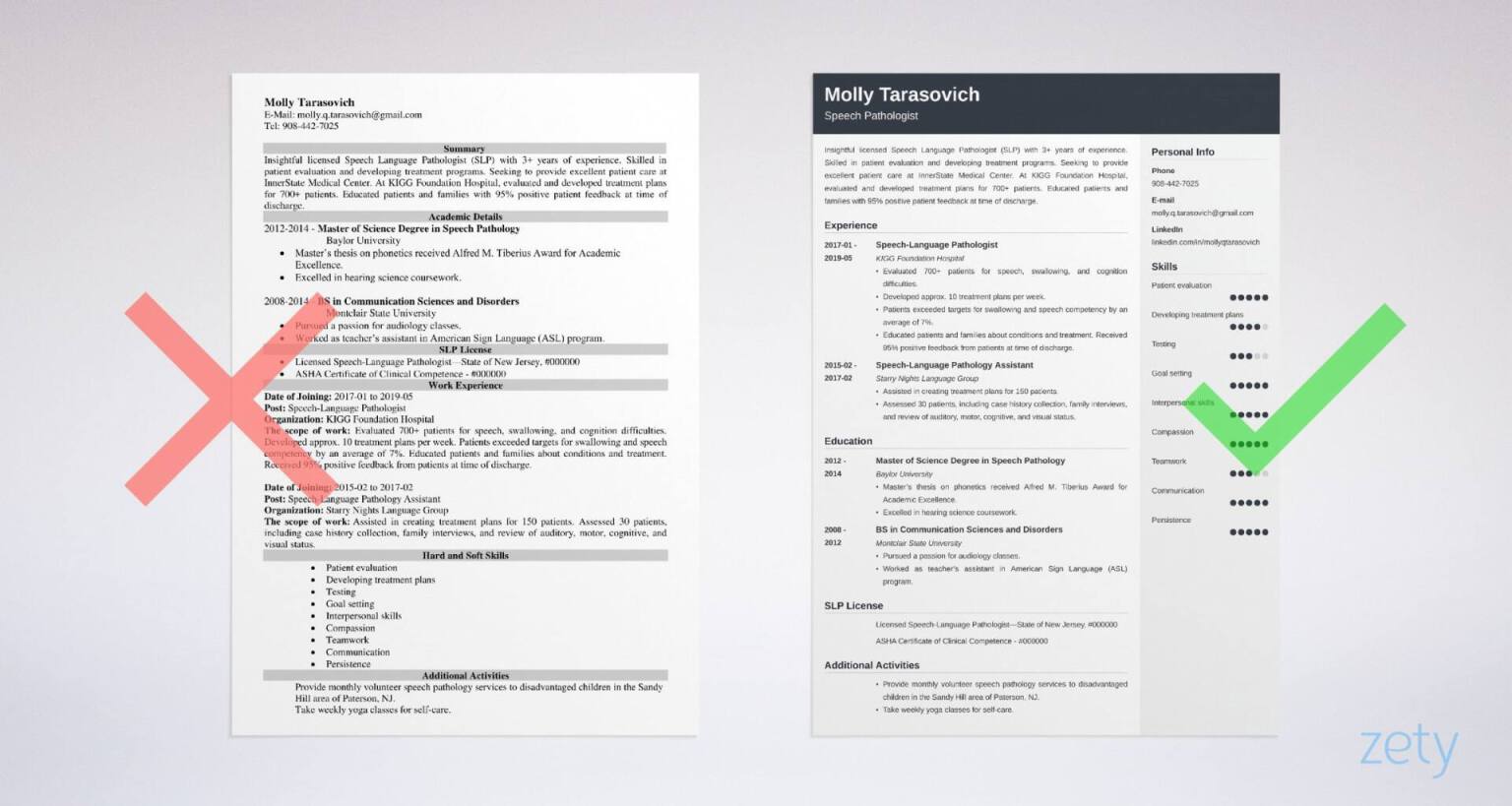 Speech Pathologist Resume SLP Resume Examples Tips Speech Pathologist Resume SLP Resume Examples Tips