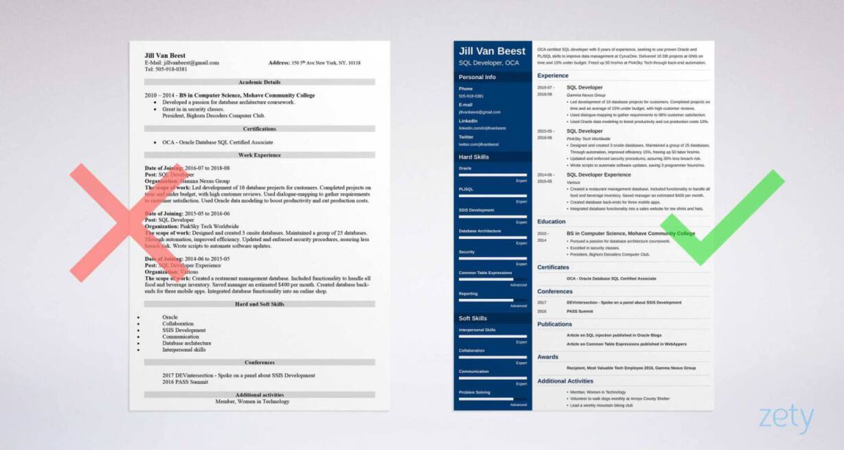 SQL Developer Resume Sample 20 Examples Tips 