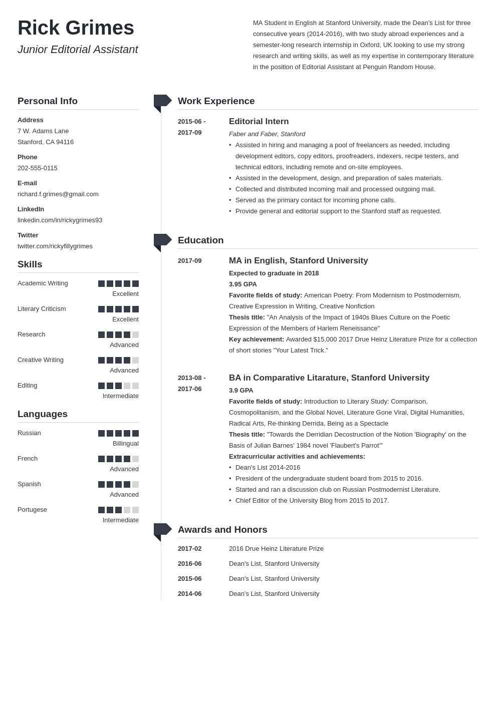 Grand Resume Blog Writing Professional Format A Guide On How To Make 