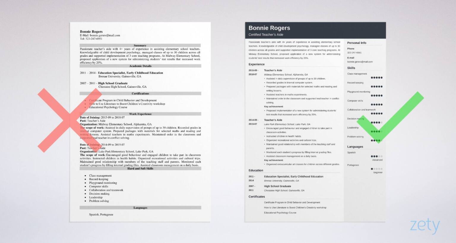 Resume For Teacher Aide