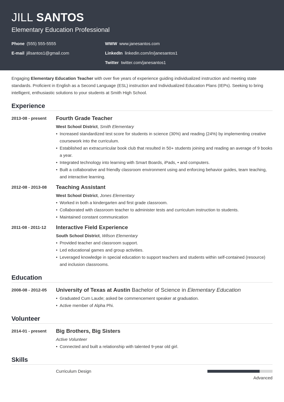 Teacher Resume Examples Templates For 2025