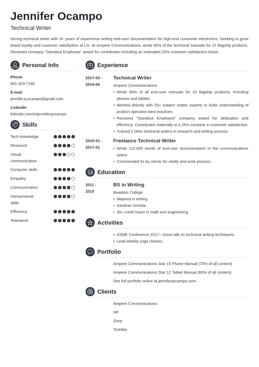 Technical Writer Resume Example Guide 20 Tips 