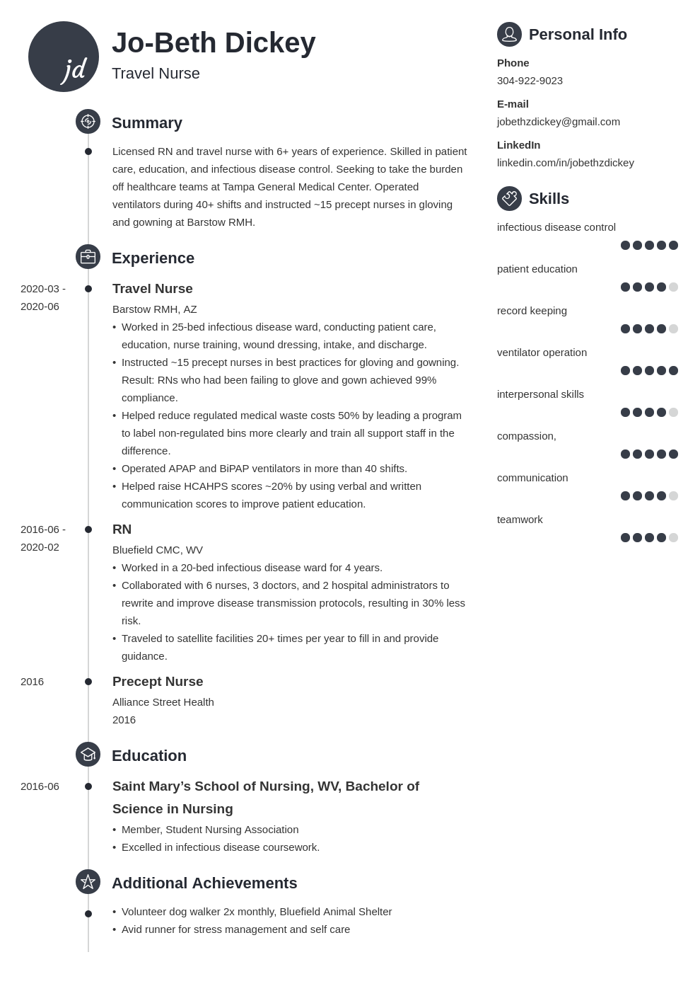 Travel Nurse Resume Examples And Guide 10 Tips 