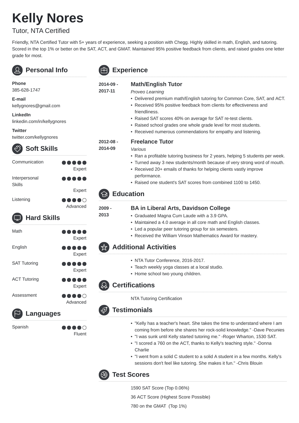 Tutor Resume Sample Guide 20 Tutoring Examples 