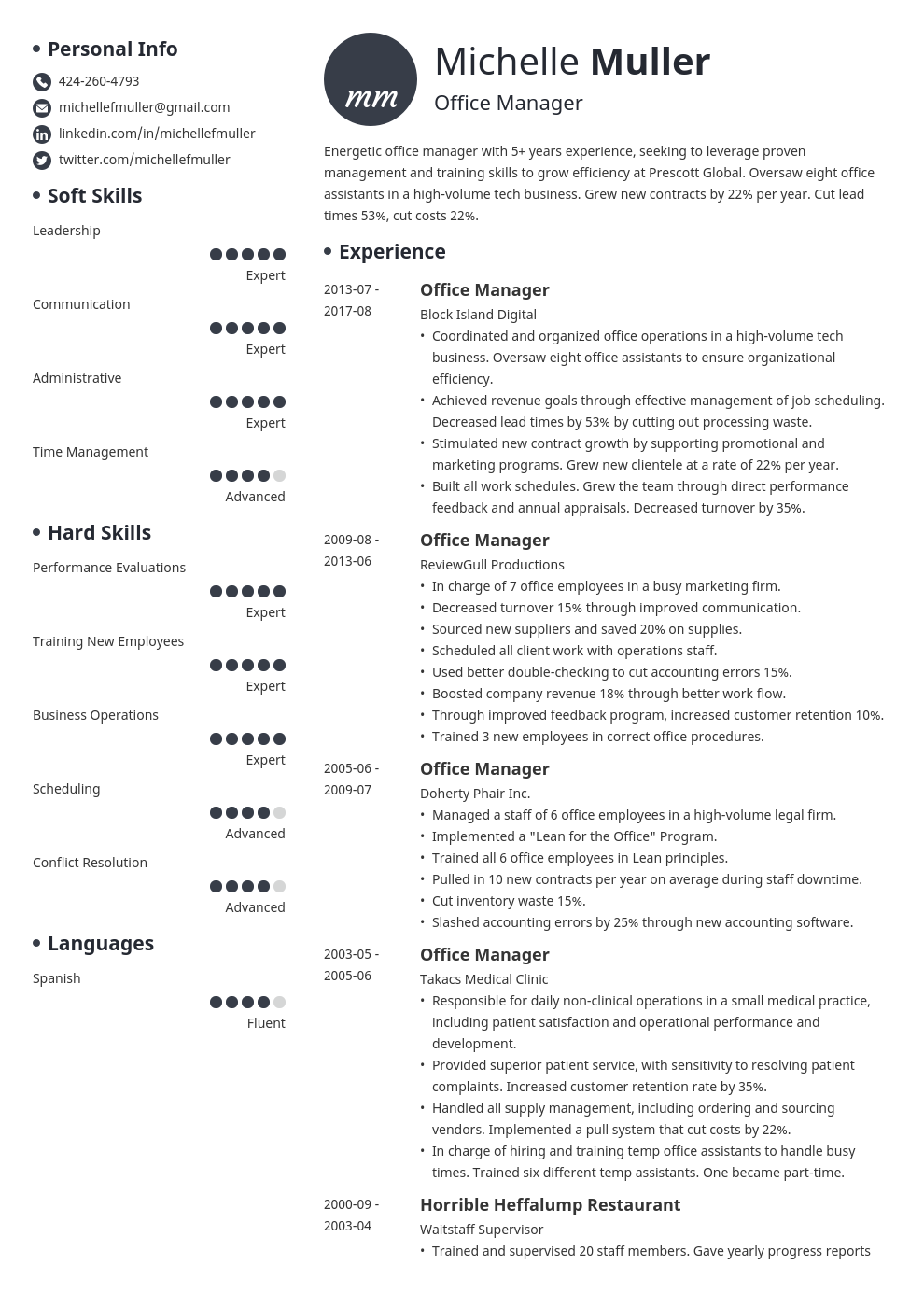 Can A Resume Be 2 Pages Tips For 2023