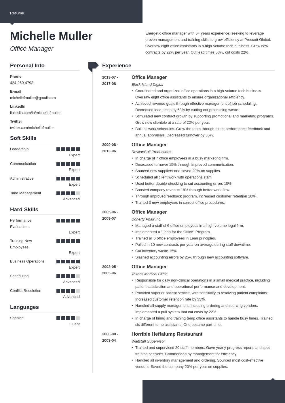 Can A Resume Be 2 Pages Tips For 2023