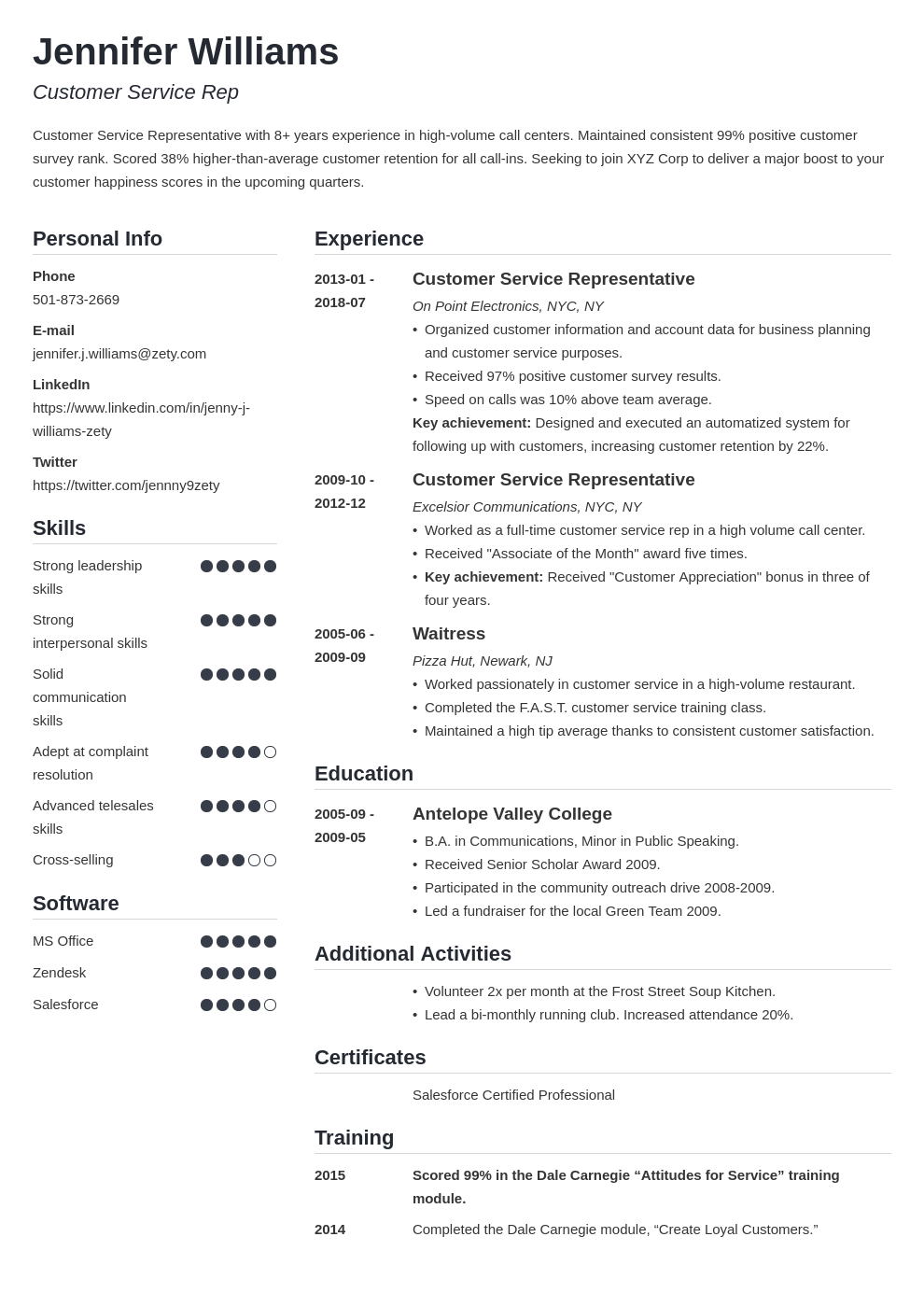 What To Put On A Resume Best Things To Include In 2024